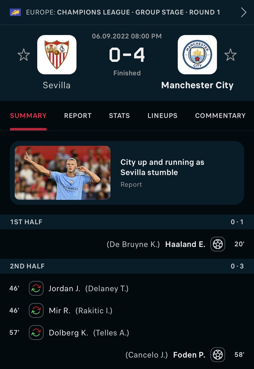 NKOLI on Twitter: "RT @Letter_to_Jack: Technical League clubs in the UCL so far this season"