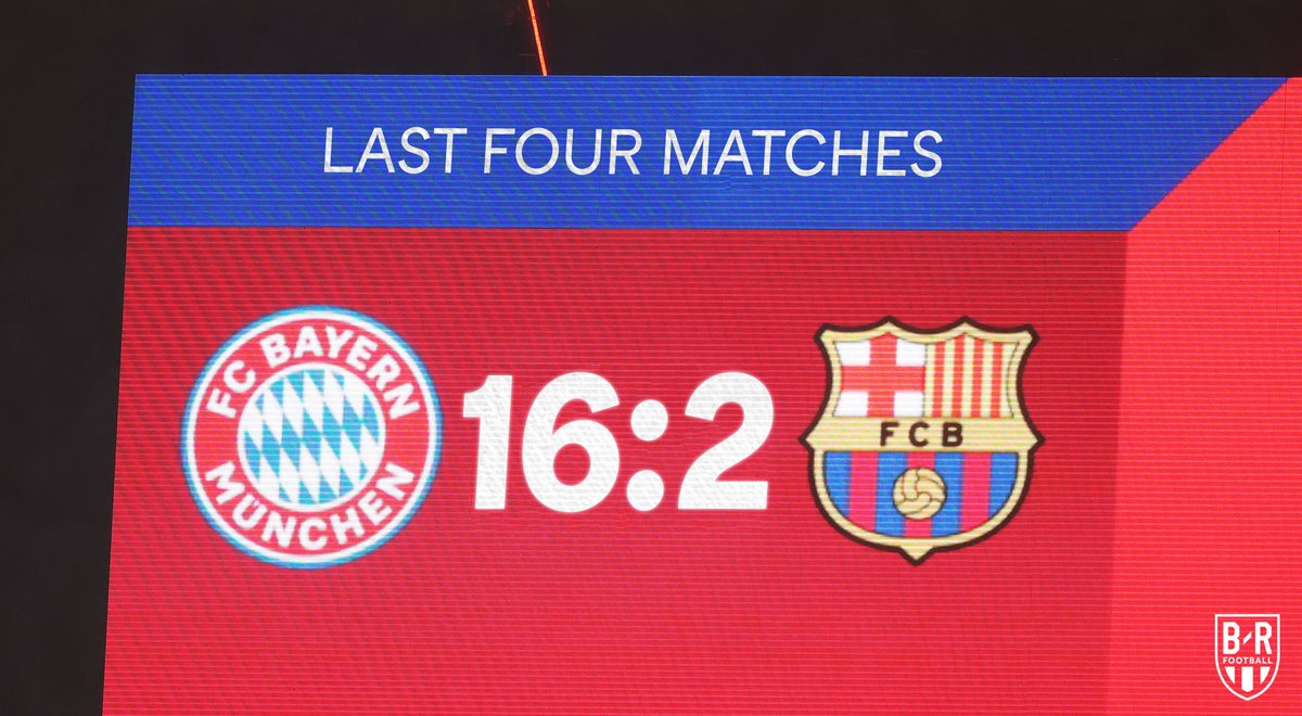 B/R Football on Twitter: B/R Football on Twitter: