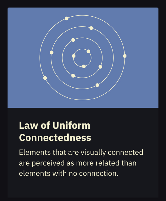 📌 21 Laws of UX Best practice psychological principles to design more ...