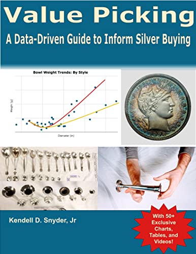 Download# Value Picking: A New Data-Backed Guide for Valuing Silver Antiques by Kendell Snyder ...