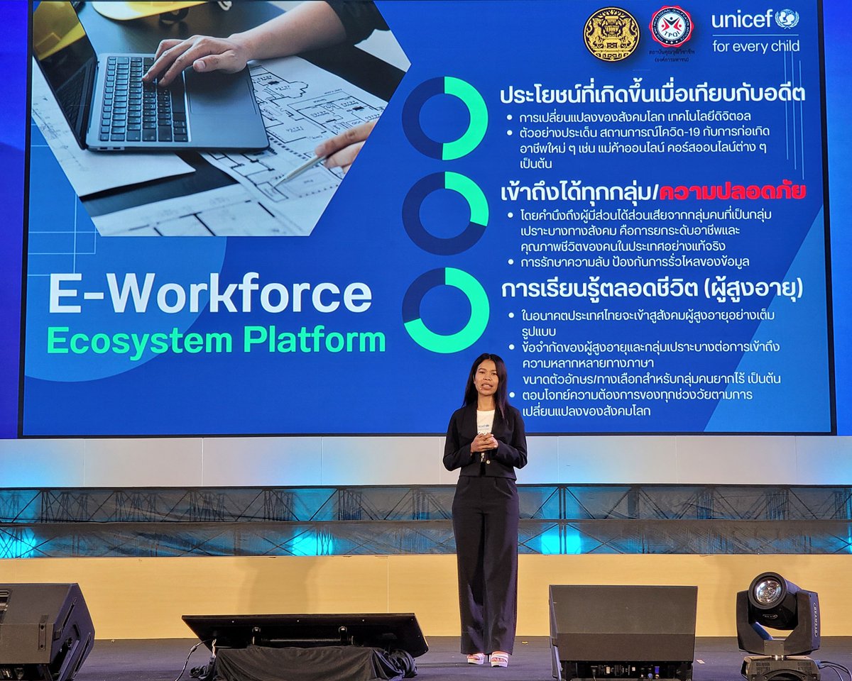 ยูนิเซฟ ประเทศไทย on Twitter: "“E-Workforce Ecosystem Platform is the first & future step for a ...