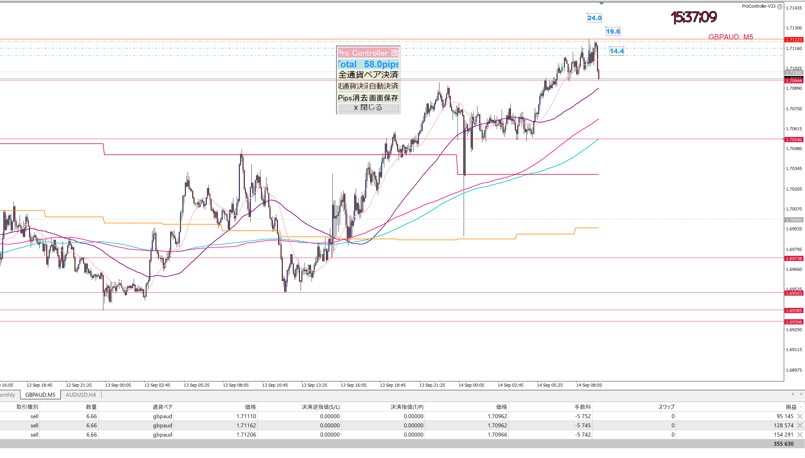及川圭哉@FXism (@FXism_Official) / Twitter