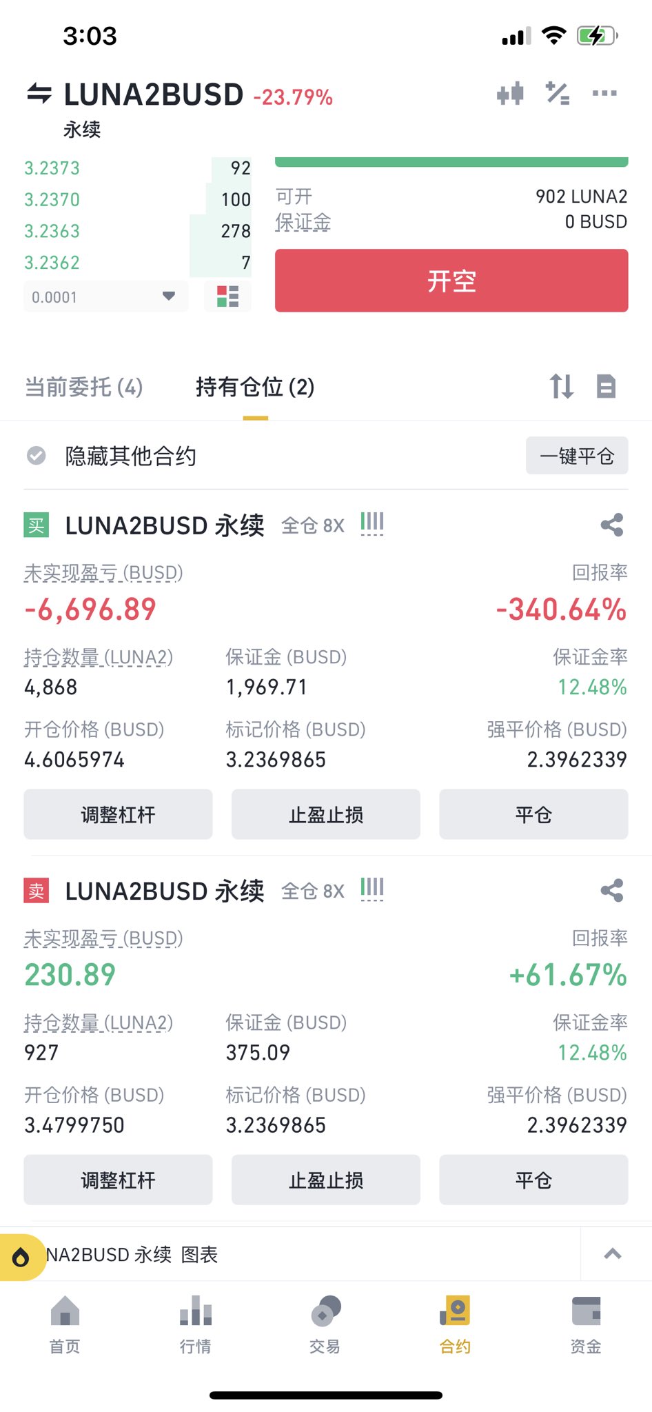 luckybb.eth on Twitter: "谁能拉拉luna妹妹🥲 https://t.co/pkG5x4saCo" / Twitter