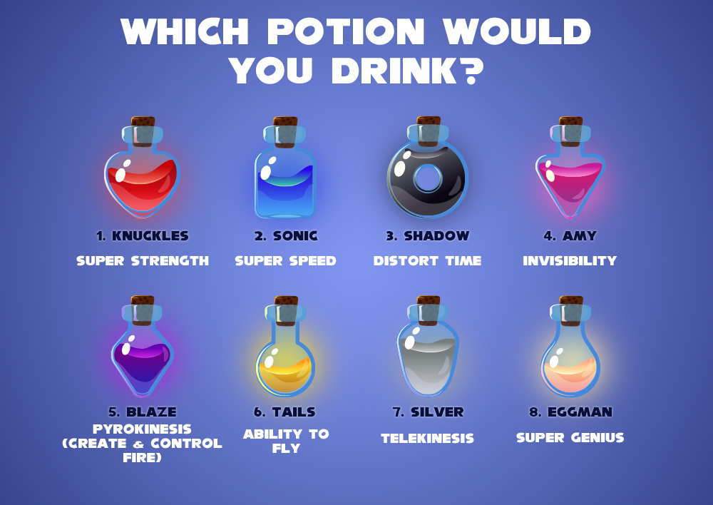 How To Control Pyrokinesis - Occasionaction27