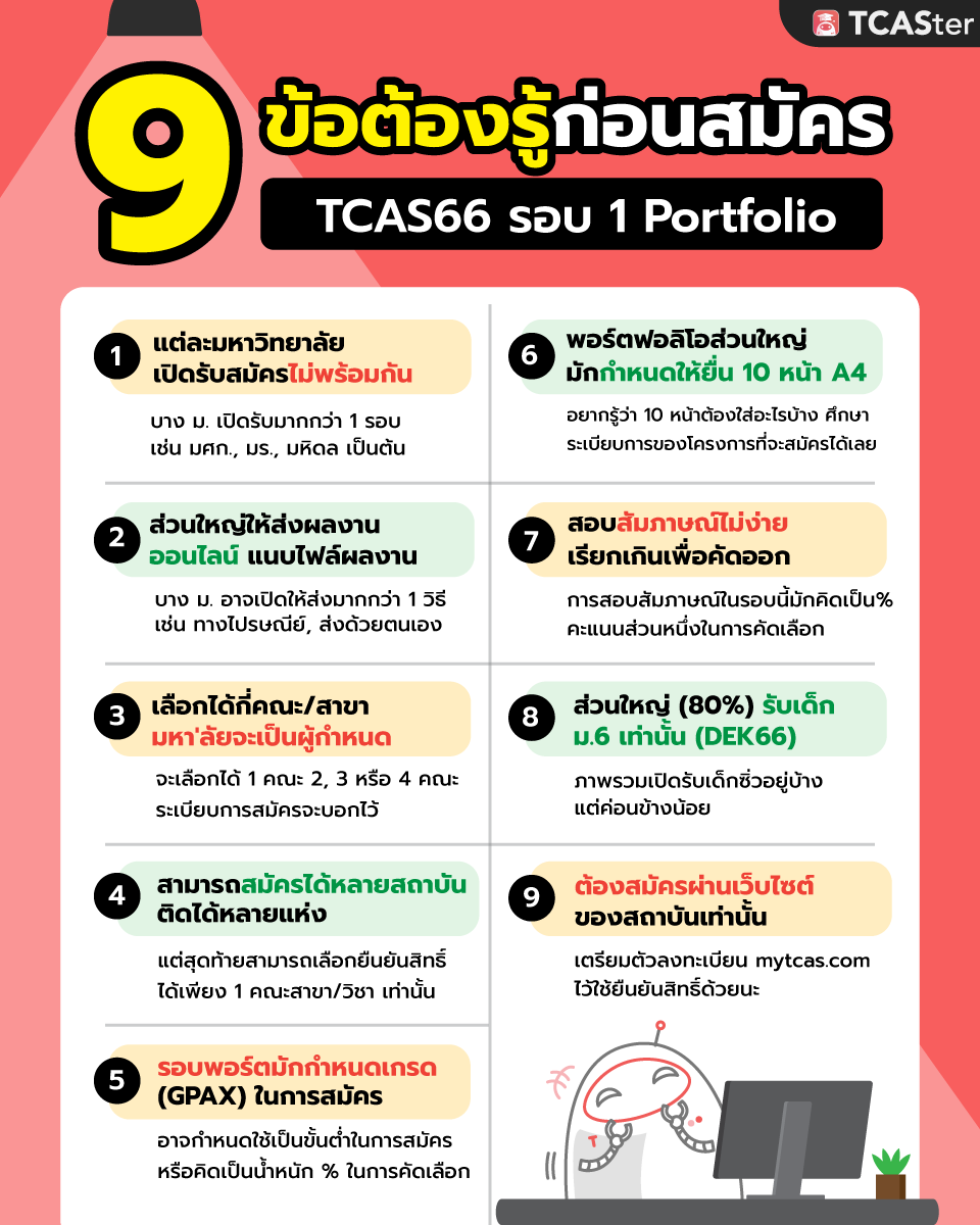 TCASter on Twitter: "เด็กสายพอร์ตปักหมุดรัว ๆ 📚 🏼 📣 9 ข้อต้องรู้ ก่อนสมัคร #TCAS66 อยากติดรอบ ...