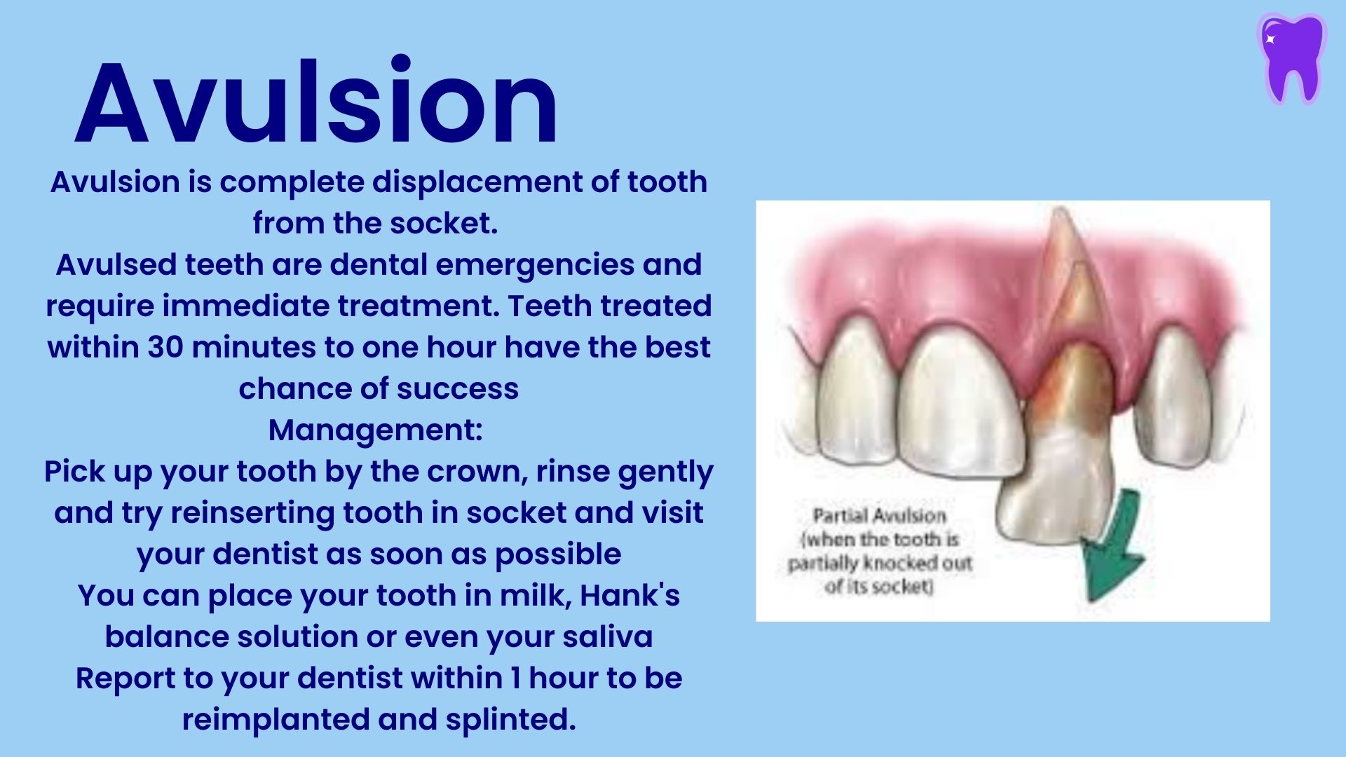 Dental Avulsion