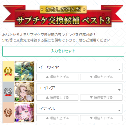 グラブル攻略＠GameWith on Twitter: "「サプチケ交換候補」をランキング形式でシェア可能！ 悩んでいるキャラを周りに相談する際にも便利ですので、ぜひお試しください ※画像は ...