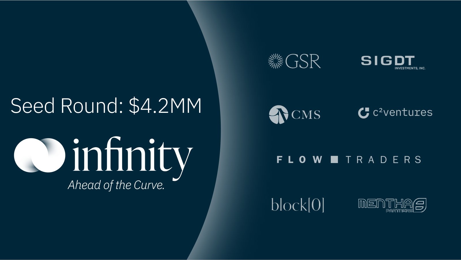 Infinity Exchange on Twitter: "Infinity Exchange is proud to announce our seed round with @GSR ...