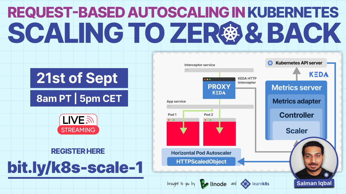 Learnk8s On Twitter Rt K8sevents Next Week Soulmaniqbal Presents A Webinar On How To