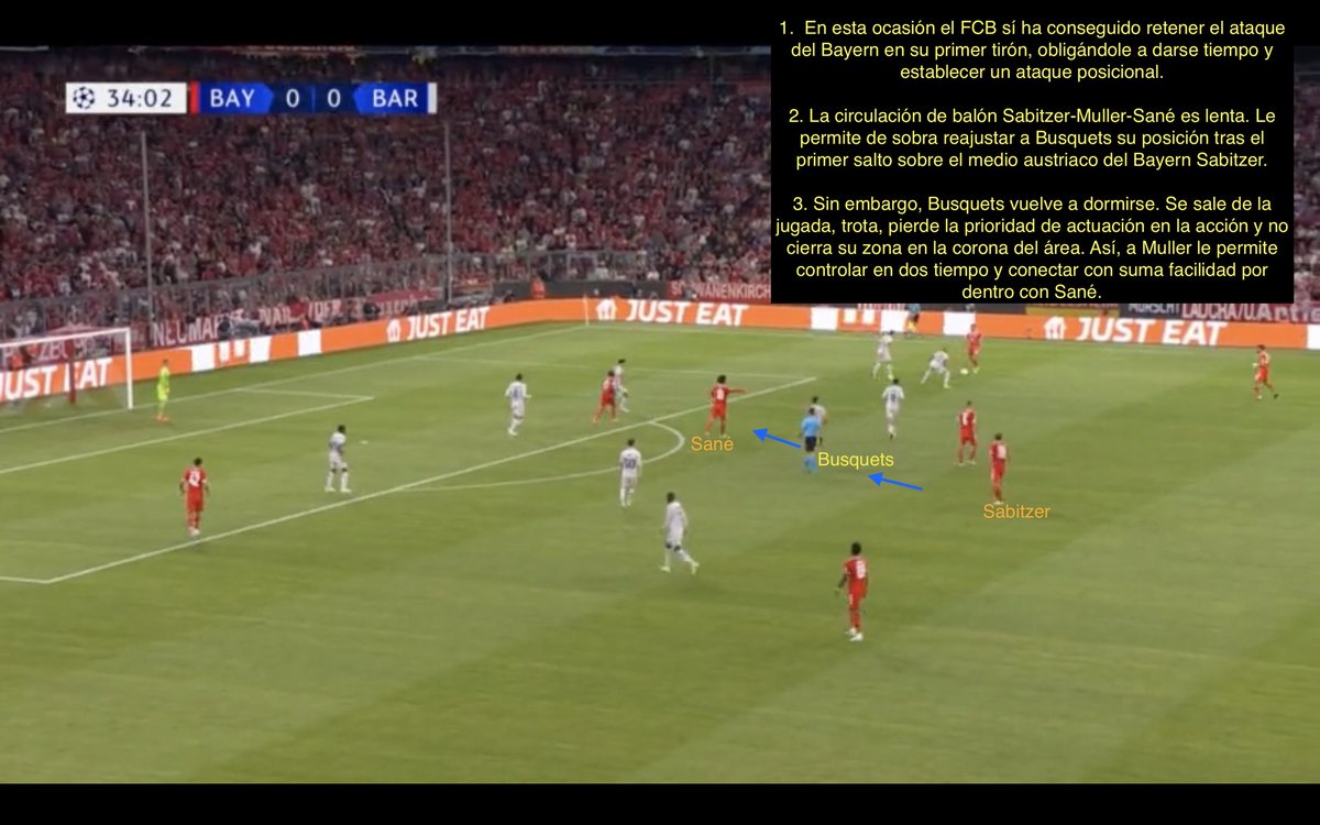 Ver repetido el Bayern-Barça me reafirma en mi idea de que Busquets fue ...