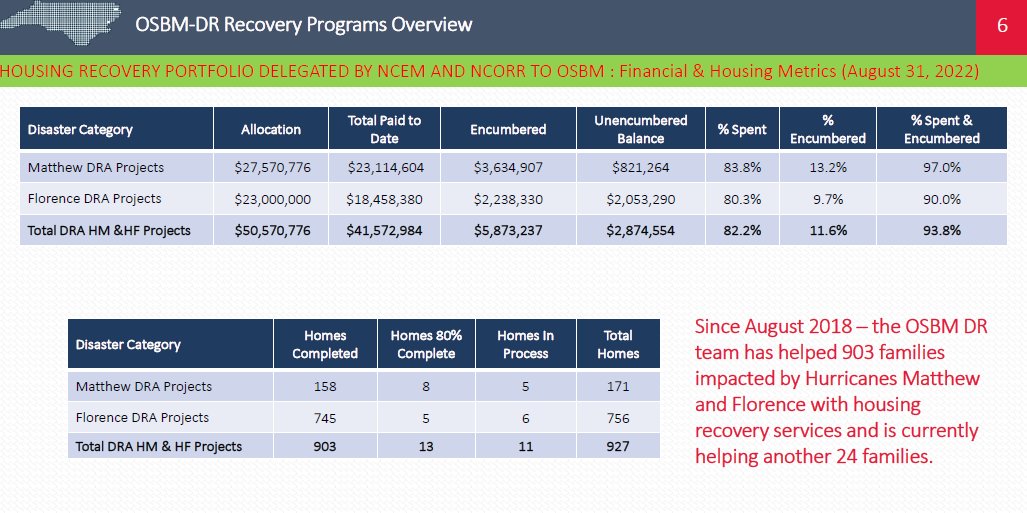 Thread by @APDillon_ on Thread Reader App – Thread Reader App