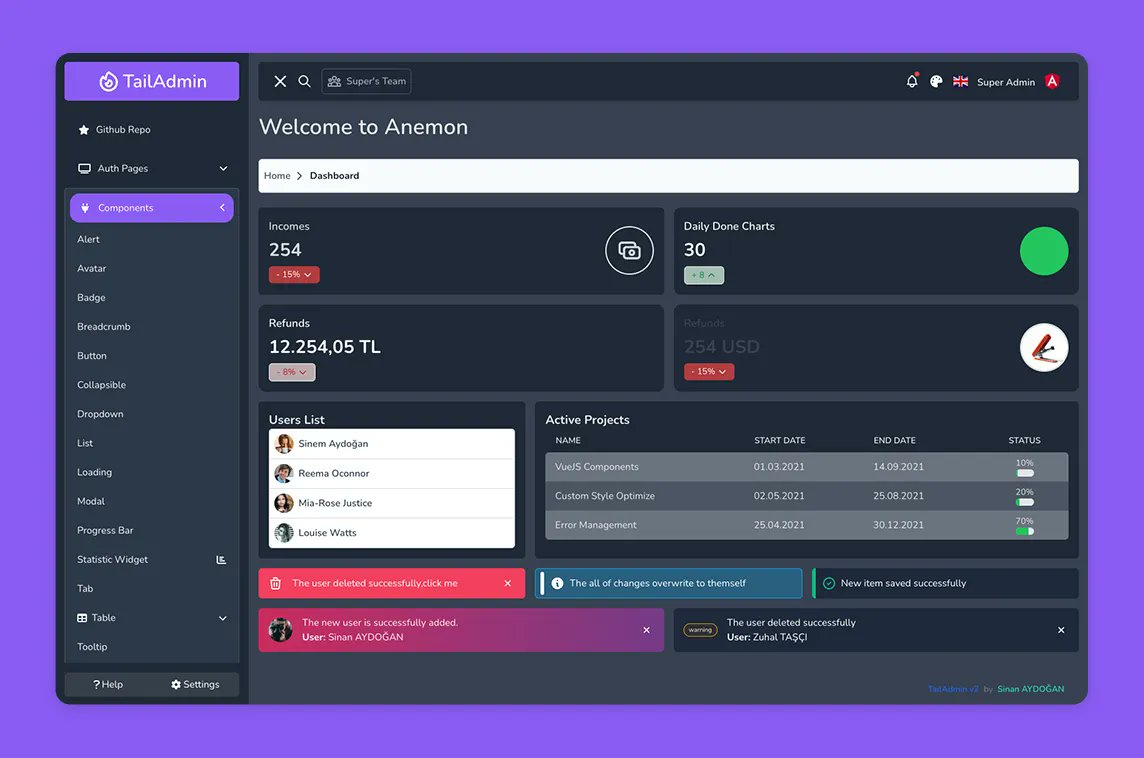 Madewithvuejs On Twitter Tailadmin Is An Open Source Dashboard Ui Starter Kit Madewithvuejs