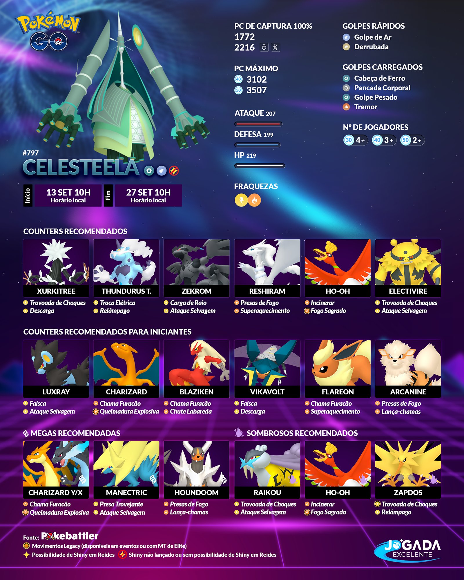 Jogada Excelente on Twitter: "Pokémon GO: Hoje acontece a Hora Lendária com Celesteela no ...