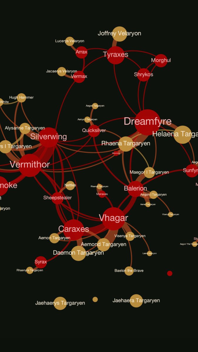 Matplotlib on Twitter: "🥳🐲!"