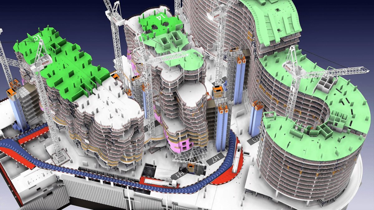 ParametricArchitecture on Twitter: "Building Information Modelling (BIM) Dimensions: 4D, 5D & 6D ...