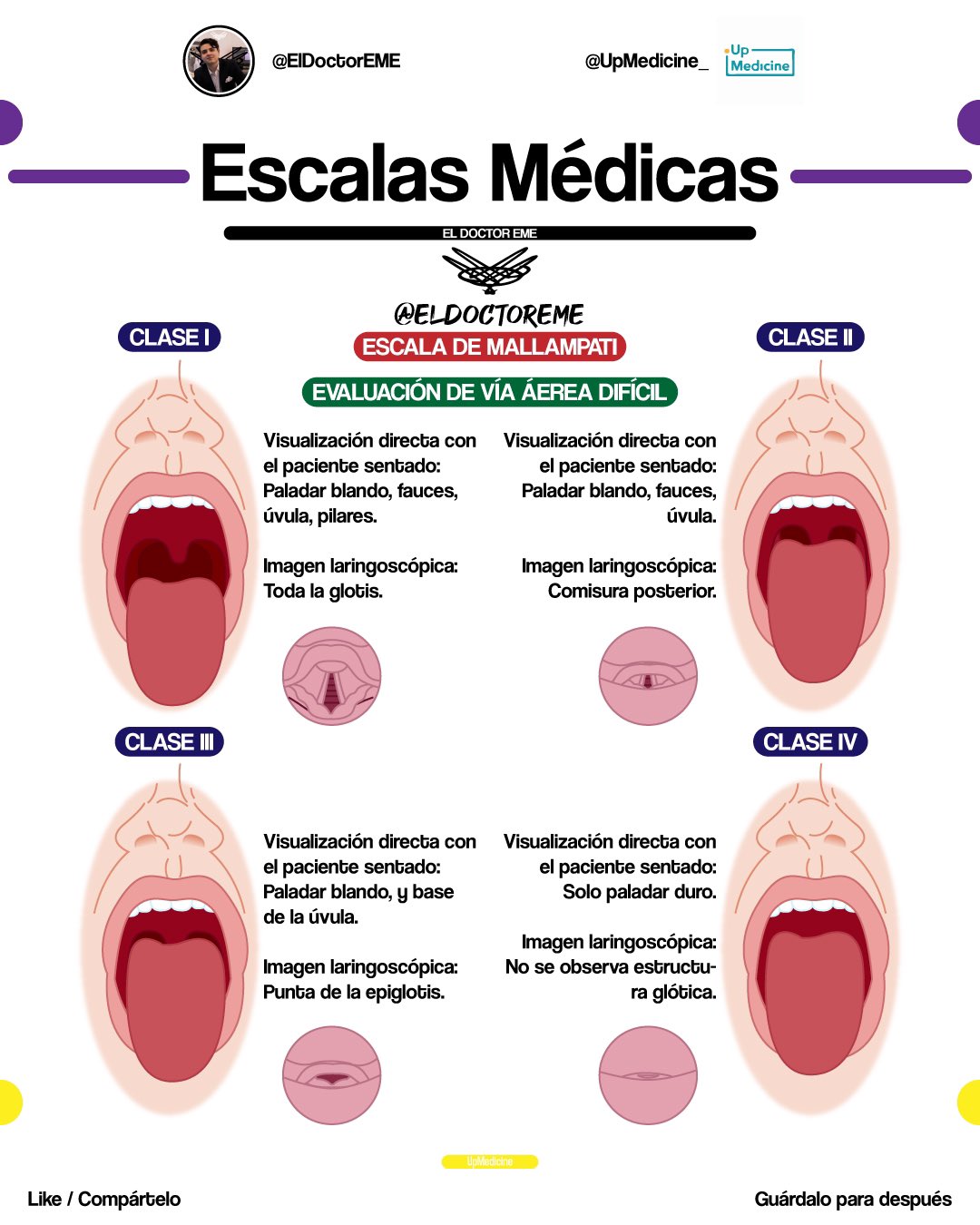 Mauricio Montelongo on Twitter: "👨🏻‍⚕️ESCALAS MÉDICAS QUE TIENES QUE SABER👨🏻‍⚕️ Si vas a ...