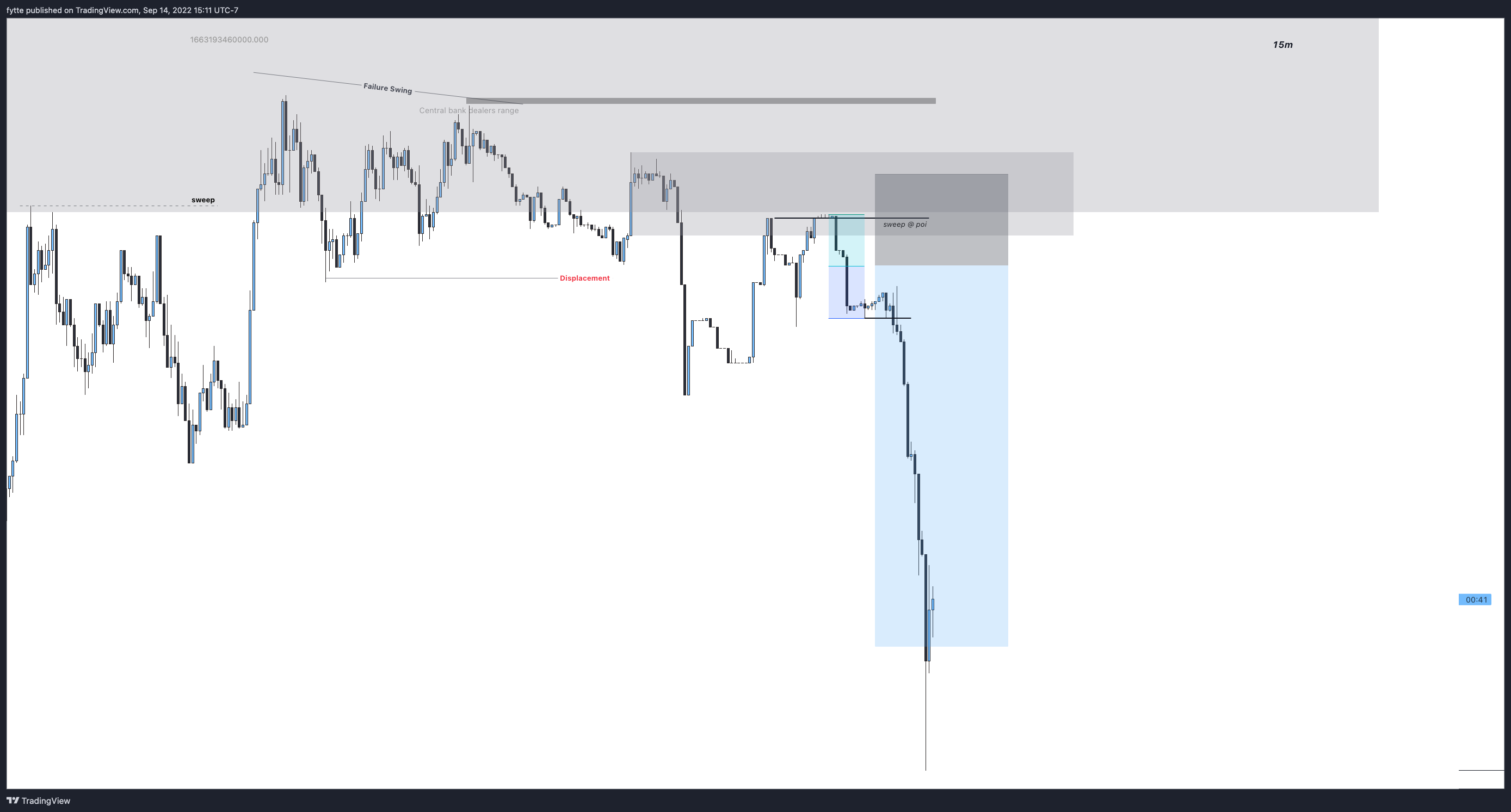 𝚏𝚢𝚝𝚝𝚎 (@fytte_) / Twitter