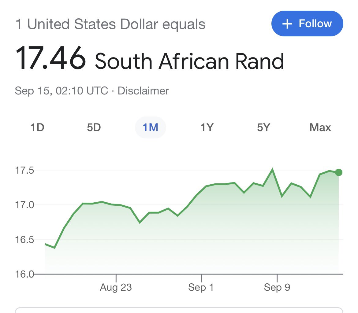 Let’s talk Exchange Rates and Forex for beginners ( Thread ) - Thread ...
