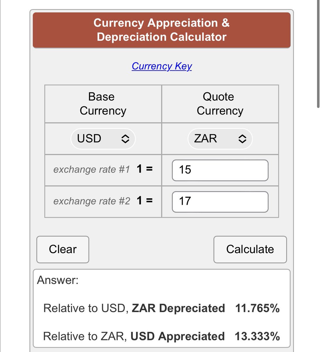Let’s talk Exchange Rates and Forex for beginners ( Thread ) - Thread ...