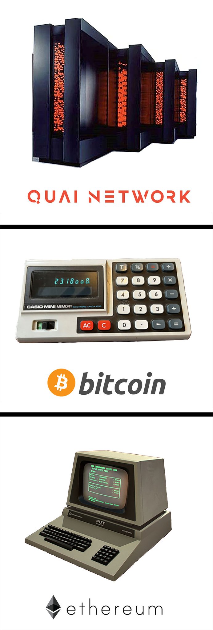 Quai Network🪙🪙 on Twitter: "Comparing #QuaiNetwork to #ETH or #BTC is like comparing an Original ...