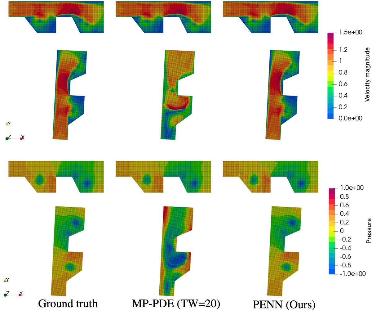 複雑流動 (Complex Flow)(@complex_flow) - Twilog (ツイログ)