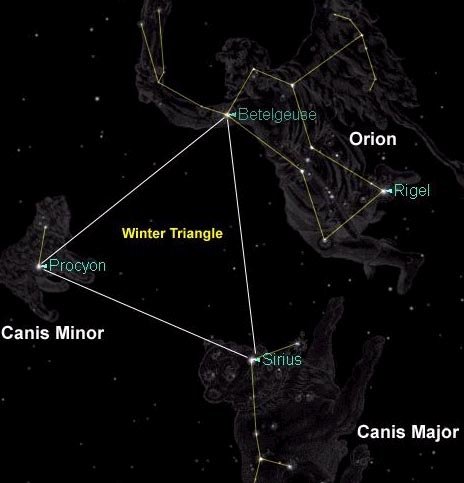 Orion: The Fool (A 🧵) In Greek Mythology, Orion was the son of Neptune ...