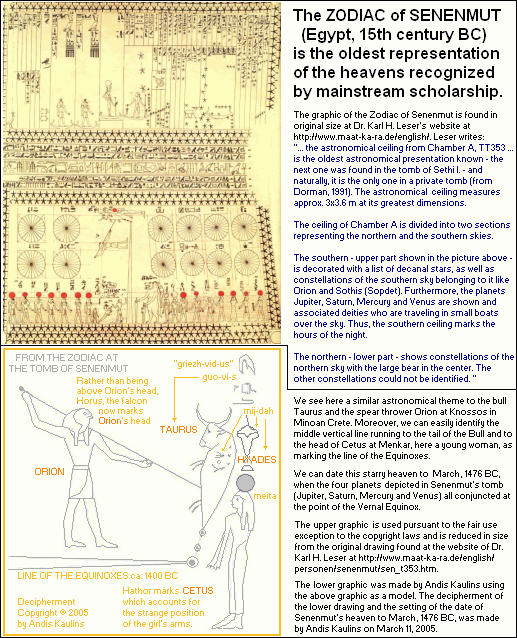 Orion: The Fool (A 🧵) In Greek Mythology, Orion was the son of Neptune ...
