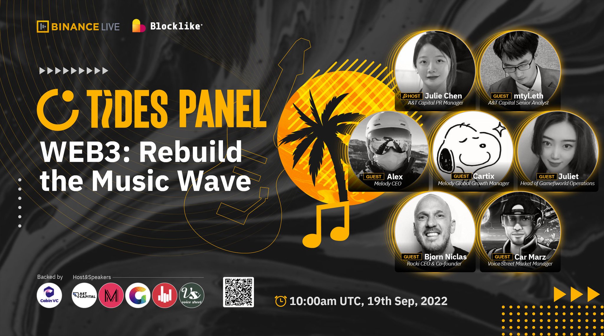 Blocklike on Twitter: "🔥Blocklike #Web3 Panel on #Binance Live 📣Backed by @CabinVC 🎙️Topic:「Web3 ...