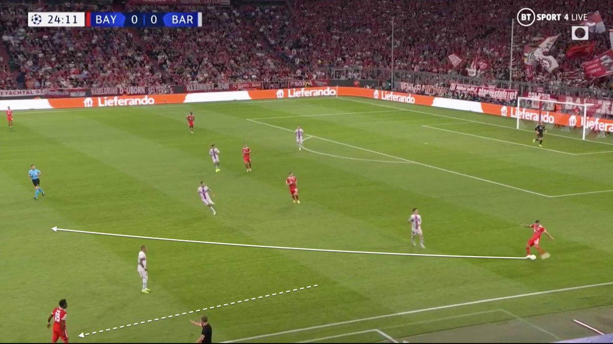 🔴⚪️ FC Bayern München - FC Barcelona 🔵🔴 0-30th min Tactical analysis ...