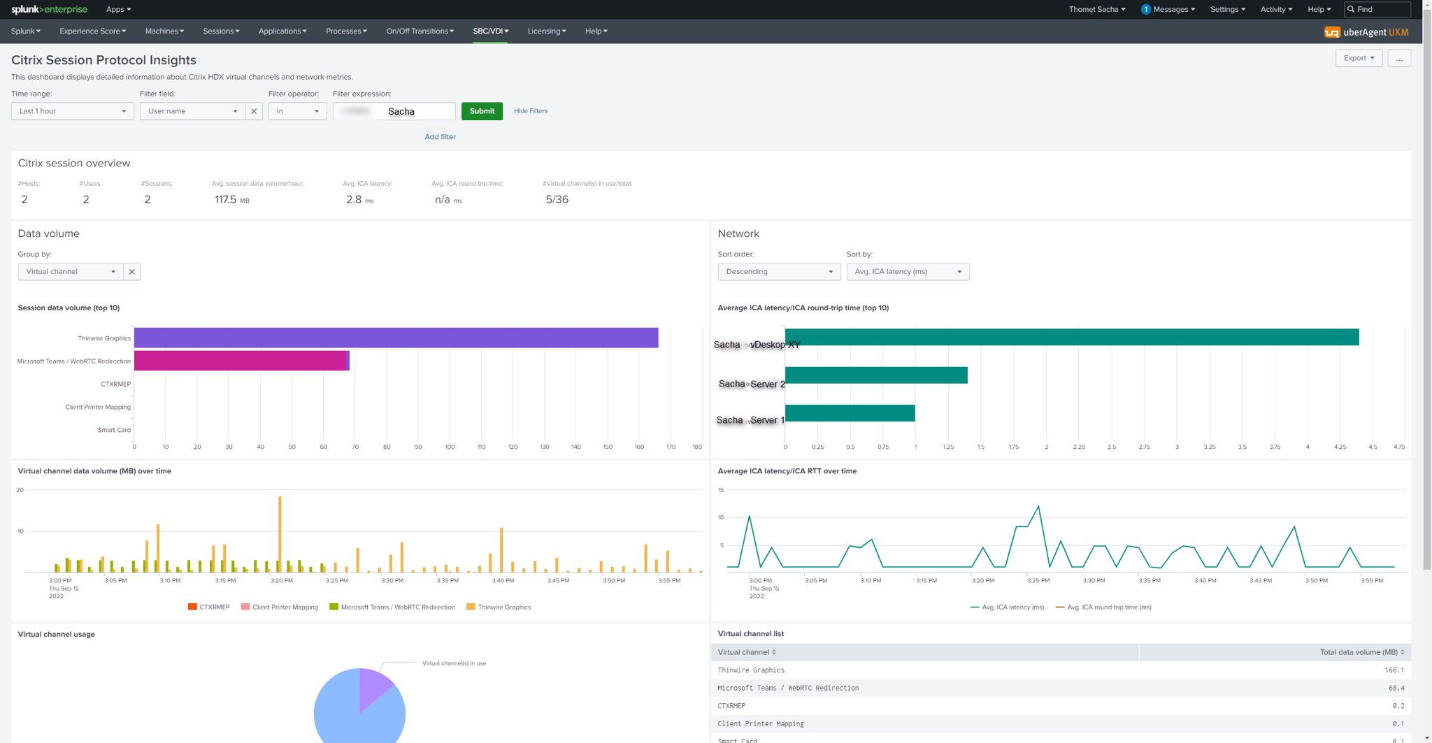 uberAgent (@uberAgentApp) / Twitter