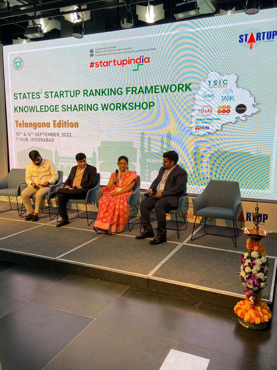 Startup India on Twitter: "Strengthening Startup Ecosystem: A collaborative ecosystem analysis ...