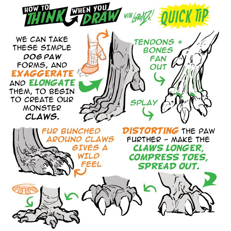 Etheringtonbrothers On Twitter Monster Claws From The Howtothinkwhenyoudraw Encyclopedia