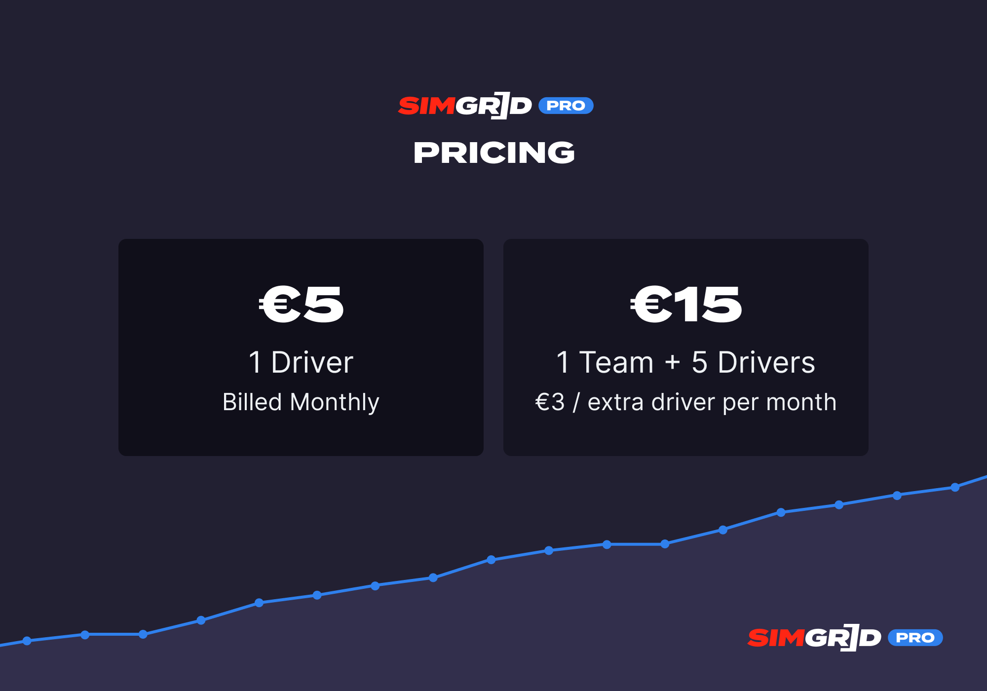 The SimGrid (@sim_grid) / Twitter