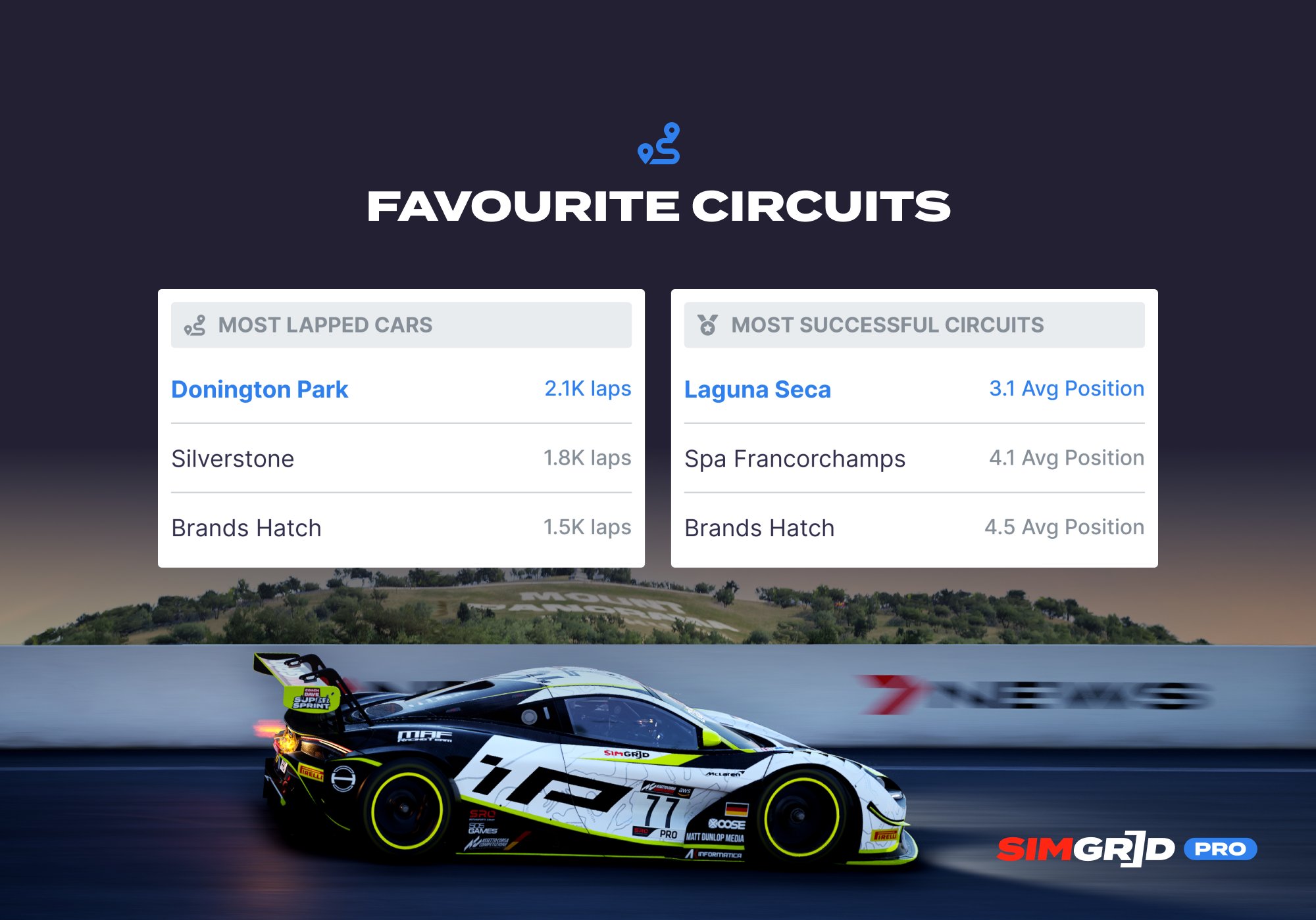 The SimGrid (@sim_grid) / Twitter