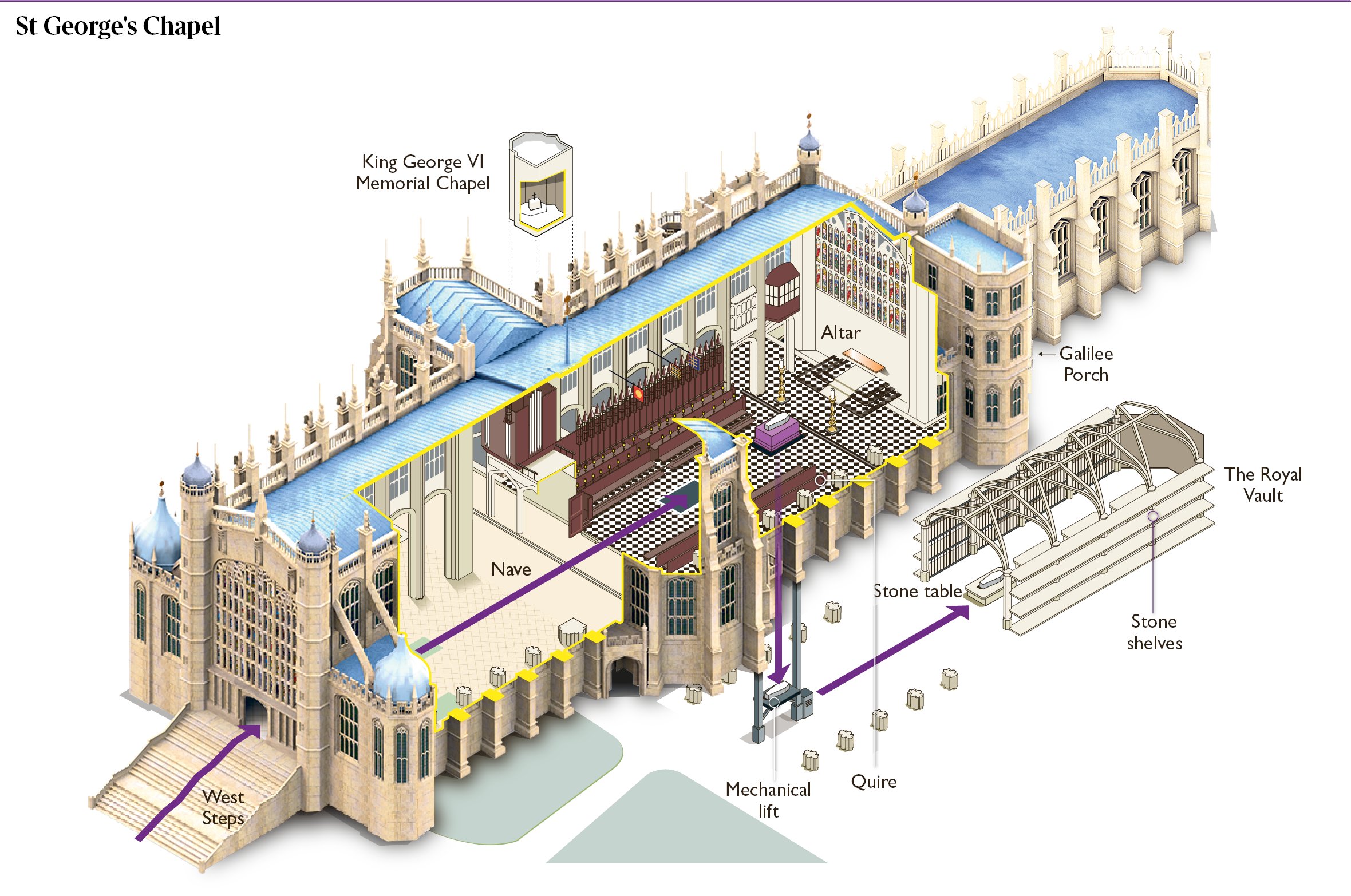 Windsor Castle Floor Plan