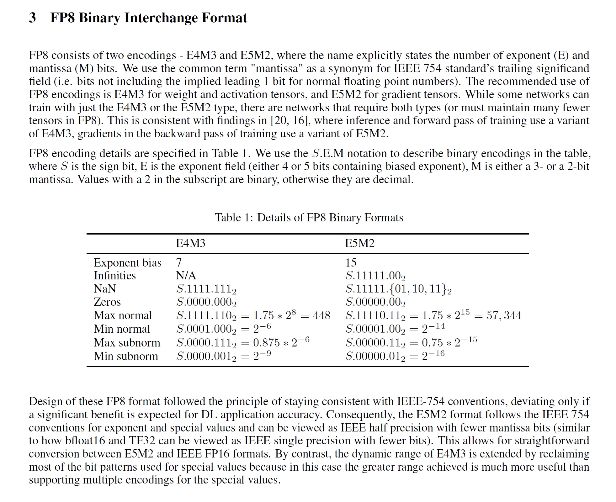 OGAWA, Tadashi on Twitter: "=> "FP8 Formats for Deep Learning", NVIDIA, Arm, Intel, arXiv, Sep ...