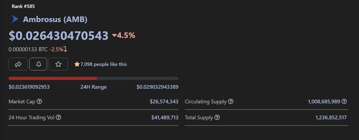 when I entered $PHB + $AMB (entries were shared in below tweet) they ...