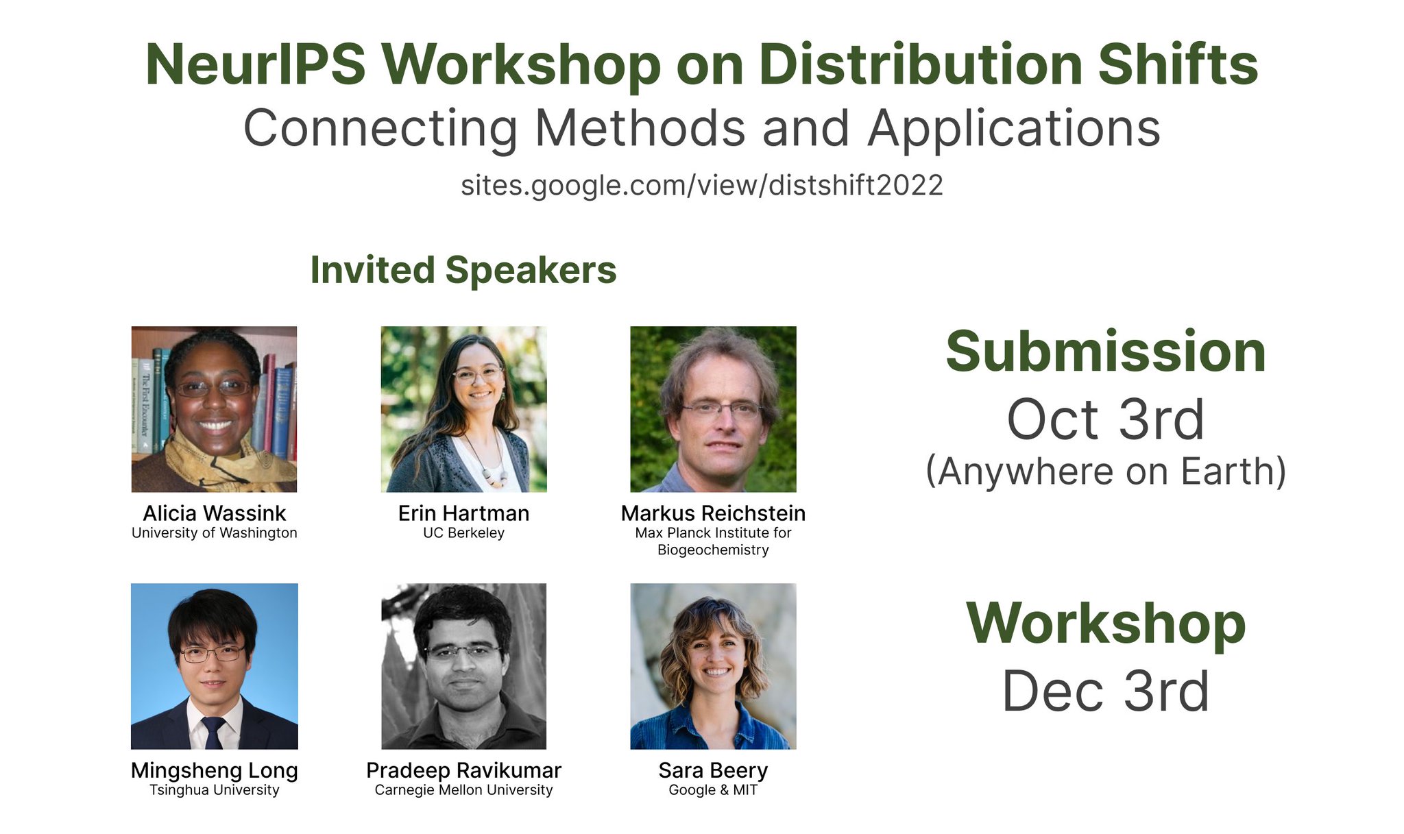 Yoonho Lee on Twitter: "We're organizing the second Workshop on Distribution Shifts (DistShift ...