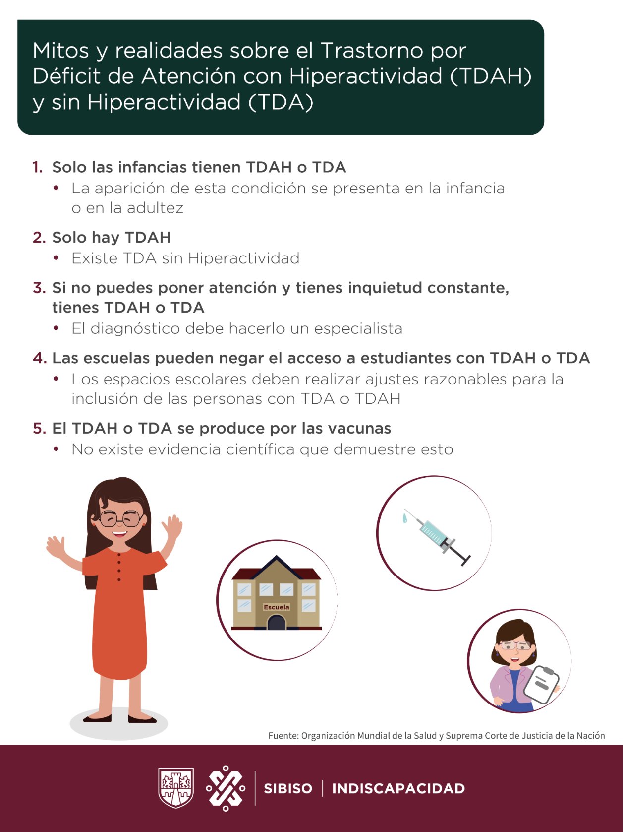 Indiscapacidad CDMX on Twitter: "#SabíasQué existe el Trastorno por Déficit de Atención con ...