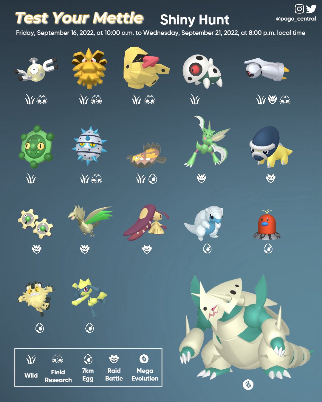 Shiny Aron Evolution