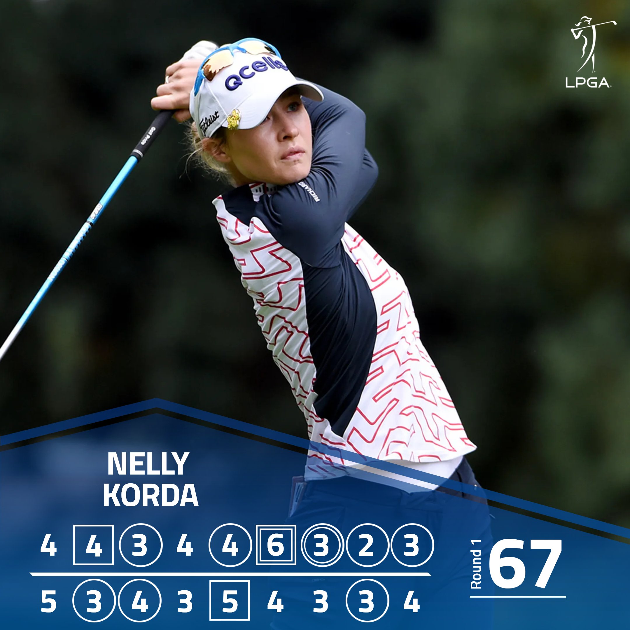 AmazingCre Portland Classic (@PortlandClassic) / Twitter