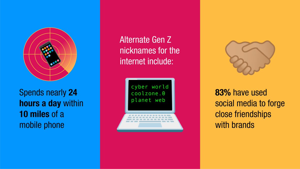 The Onion on Twitter: "The Shocking Numbers Behind Gen Z Online Use https://bit.ly/3Ugujmz"
