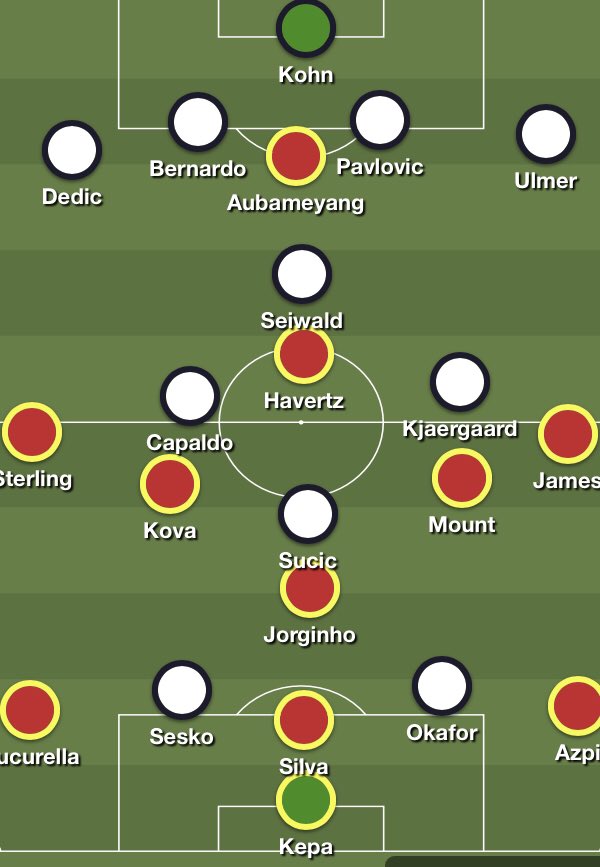 Graham Potter took charge of his first match for Chelsea yesterday so ...