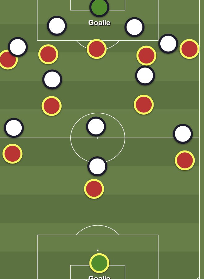 Graham Potter took charge of his first match for Chelsea yesterday so ...