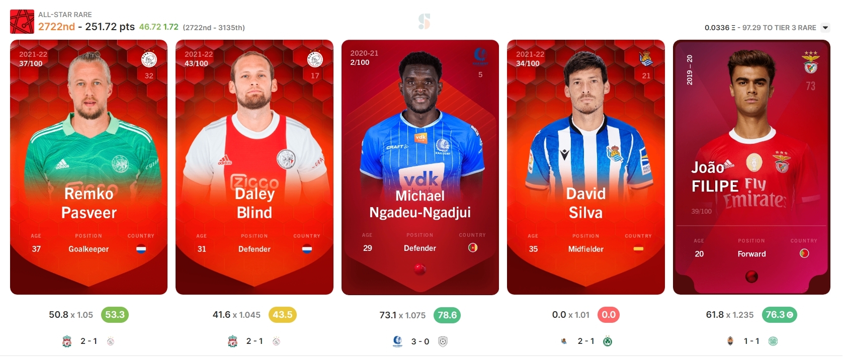 Ryan on Twitter: "@fiago7 Ngadeu with a last minute duel to get me big eth threshold this week ...