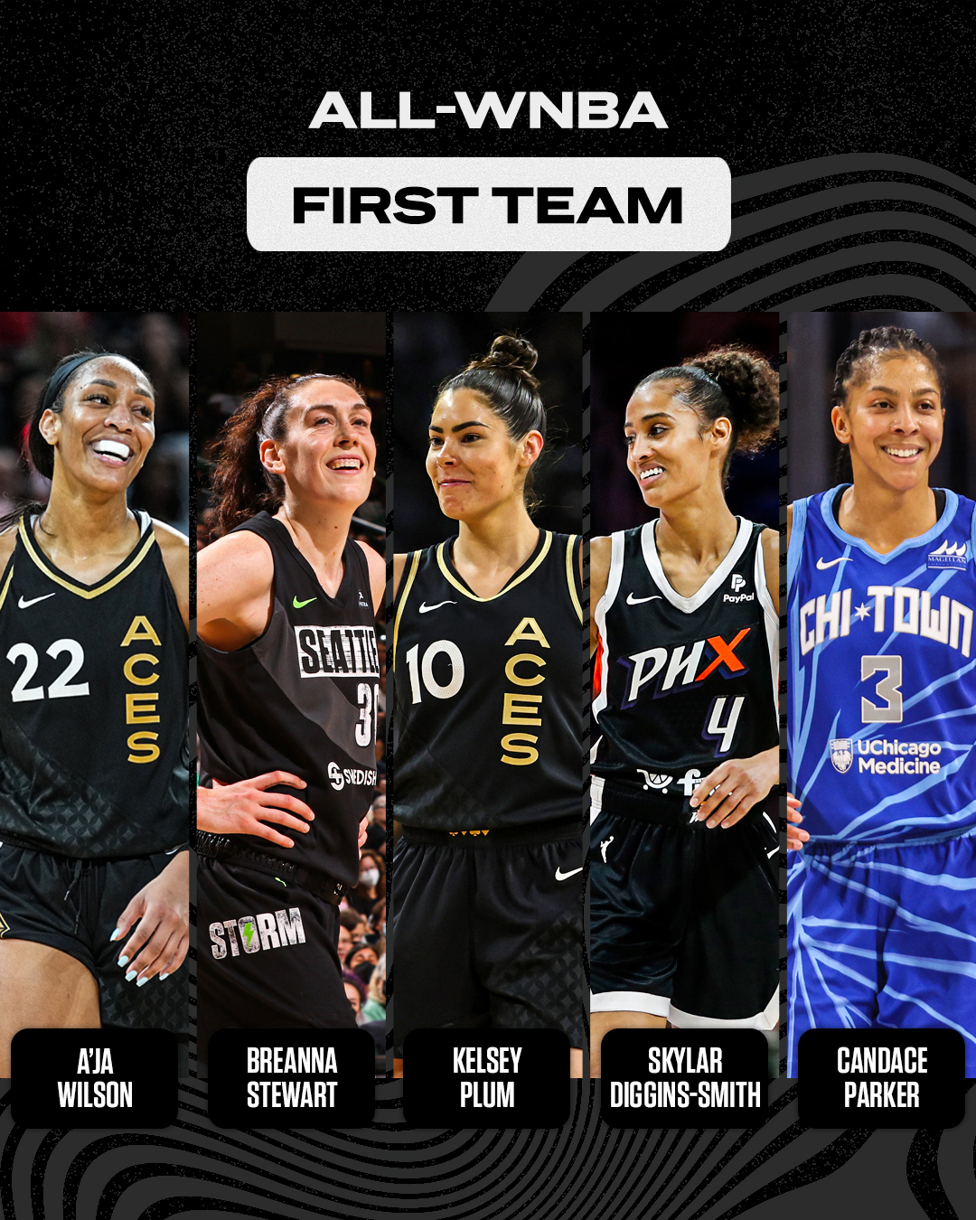 Wnba Teams