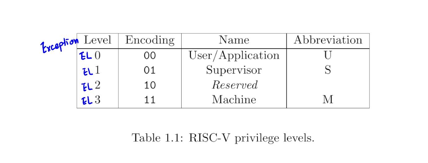 dram🎀 (@dramforever) / Twitter