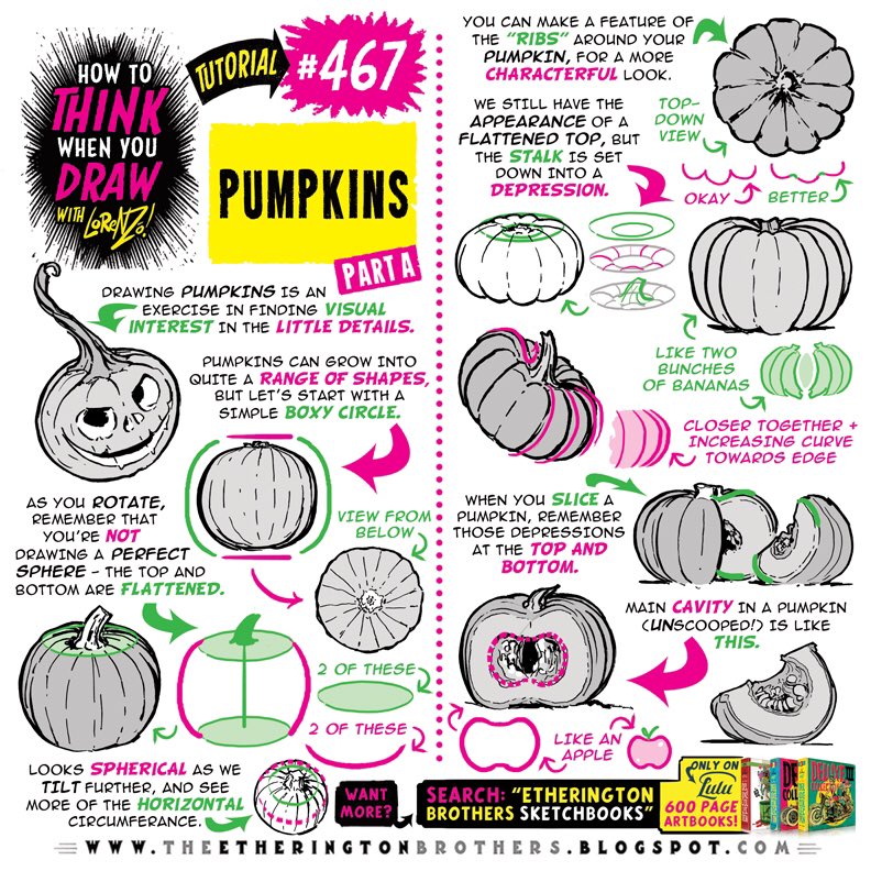 Etheringtonbrothers On Twitter Pumpkins Pt 1 From The Howtothinkwhenyoudraw Encyclopedia