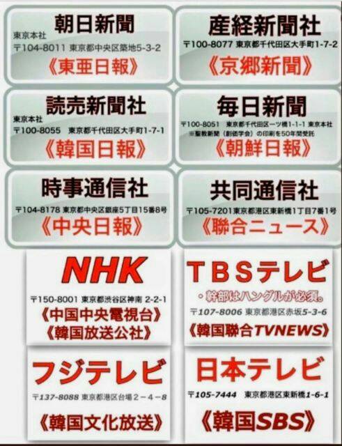 Jpn 1 On Twitter つまらないうえに、何かと韓国ごり押し。 おまけにnhkのように反日番組を垂れ流して国民から受信料を巻き上げ、チャイナで無料放送をする。 日本のtv局のはず