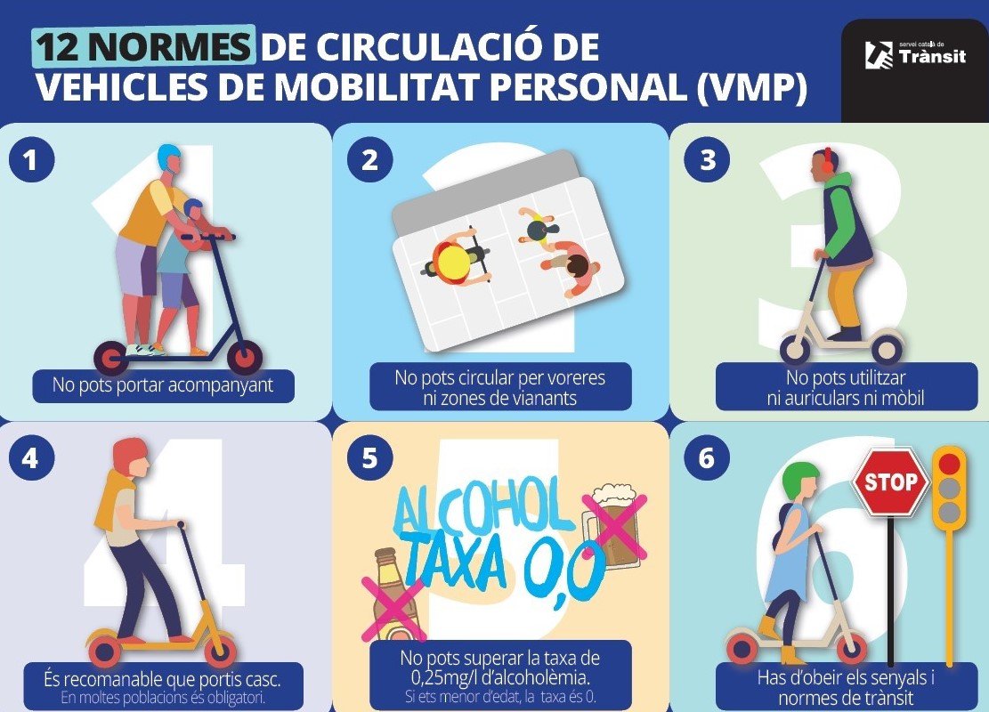 Policia Sabadell on Twitter: "#INFOPMS 🛴 1️⃣2️⃣ Normes de circulació de vehicles de mobilitat ...